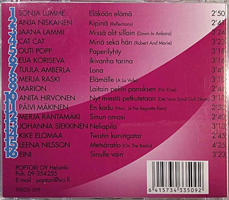 Eini, Kike Elomaa, Sonja Lumme, Outi Popp ym. NaisEnergiaa 16 Suosittua ...